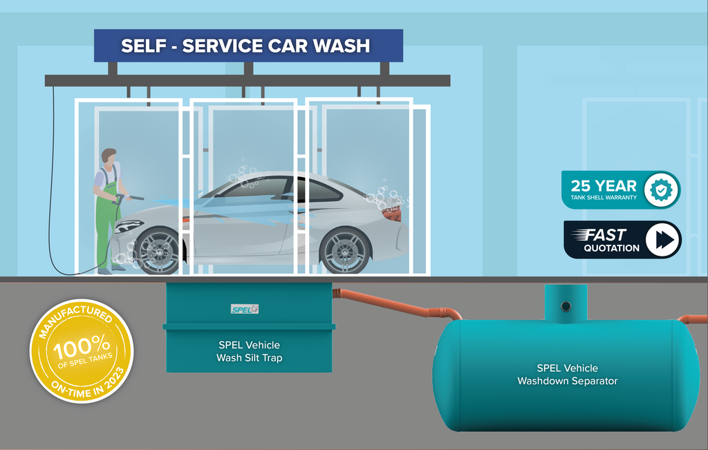 SPEL Vehicle Washdown Separator 5000 litres | WDS200